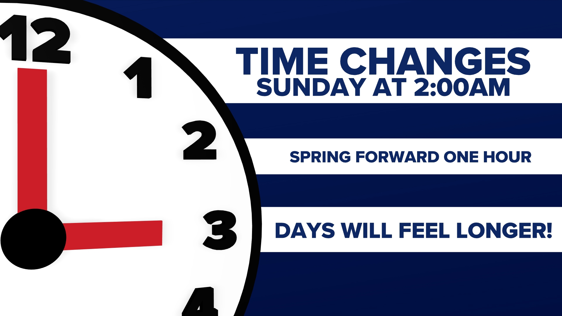 Daylight Saving Time: Here's what time the sun will set after we spring ...
