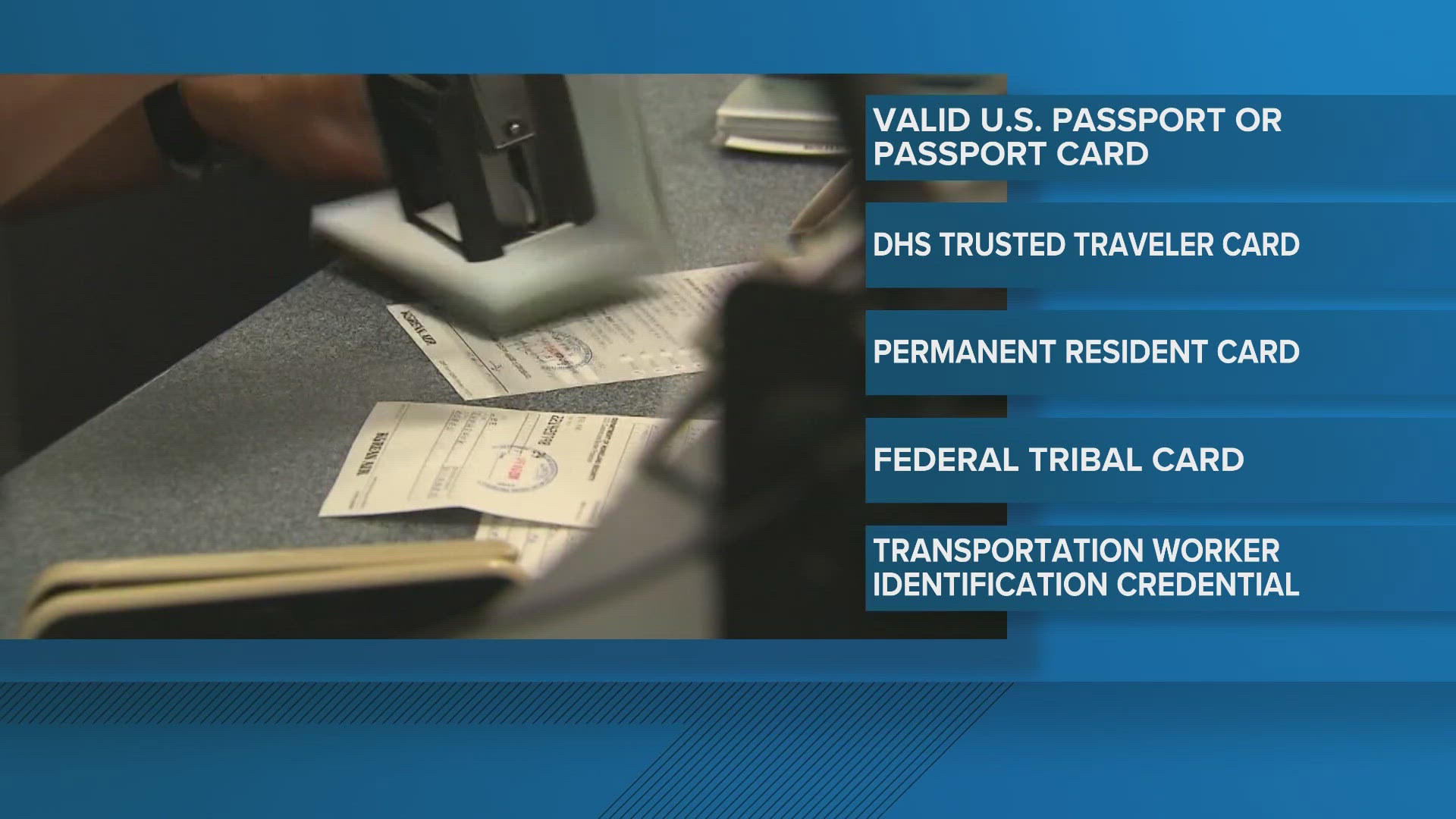 Do I need a REAL ID if I have a passport? | How to fly without REAL ID ...