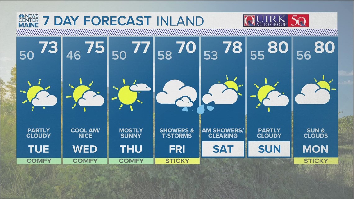 NEWS CENTER Maine Weather Video Forecast | newscentermaine.com