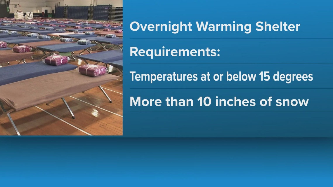 Portland emergency warming shelter opens tonight after being closed ...