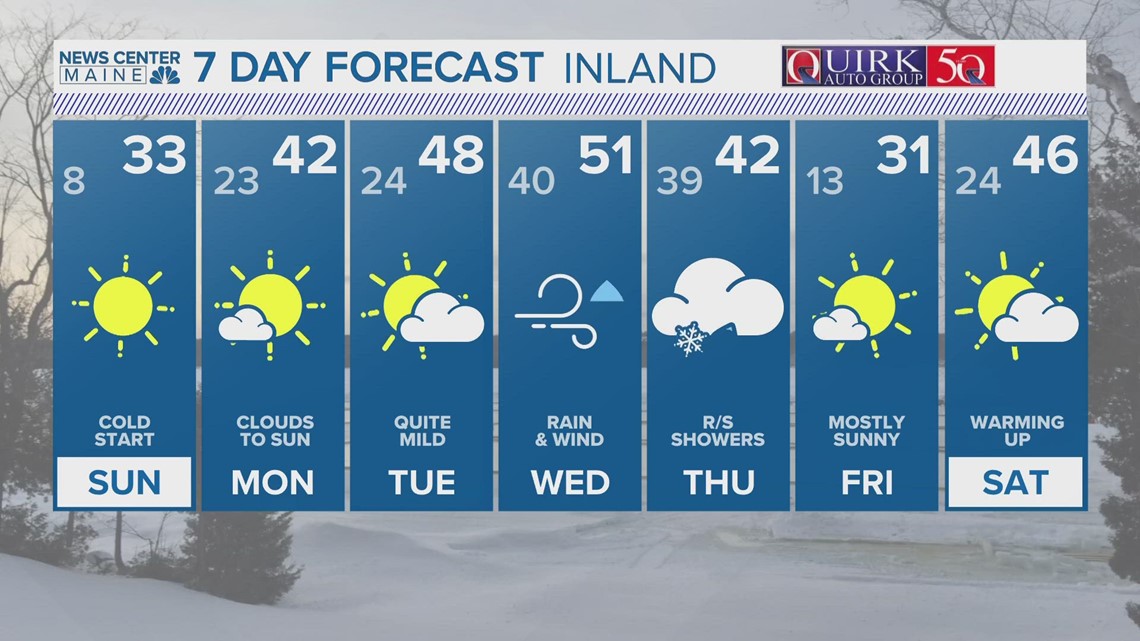Maine Metro Interactive Radar on WCSH in Maine | newscentermaine.com