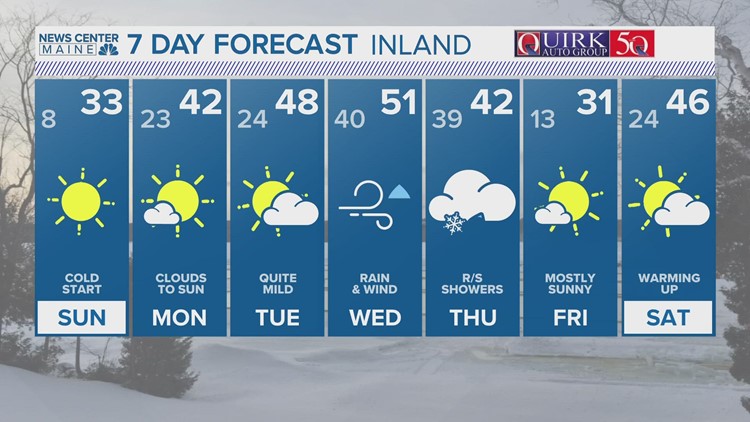 Maine Metro Interactive Radar on WCSH in Maine | newscentermaine.com