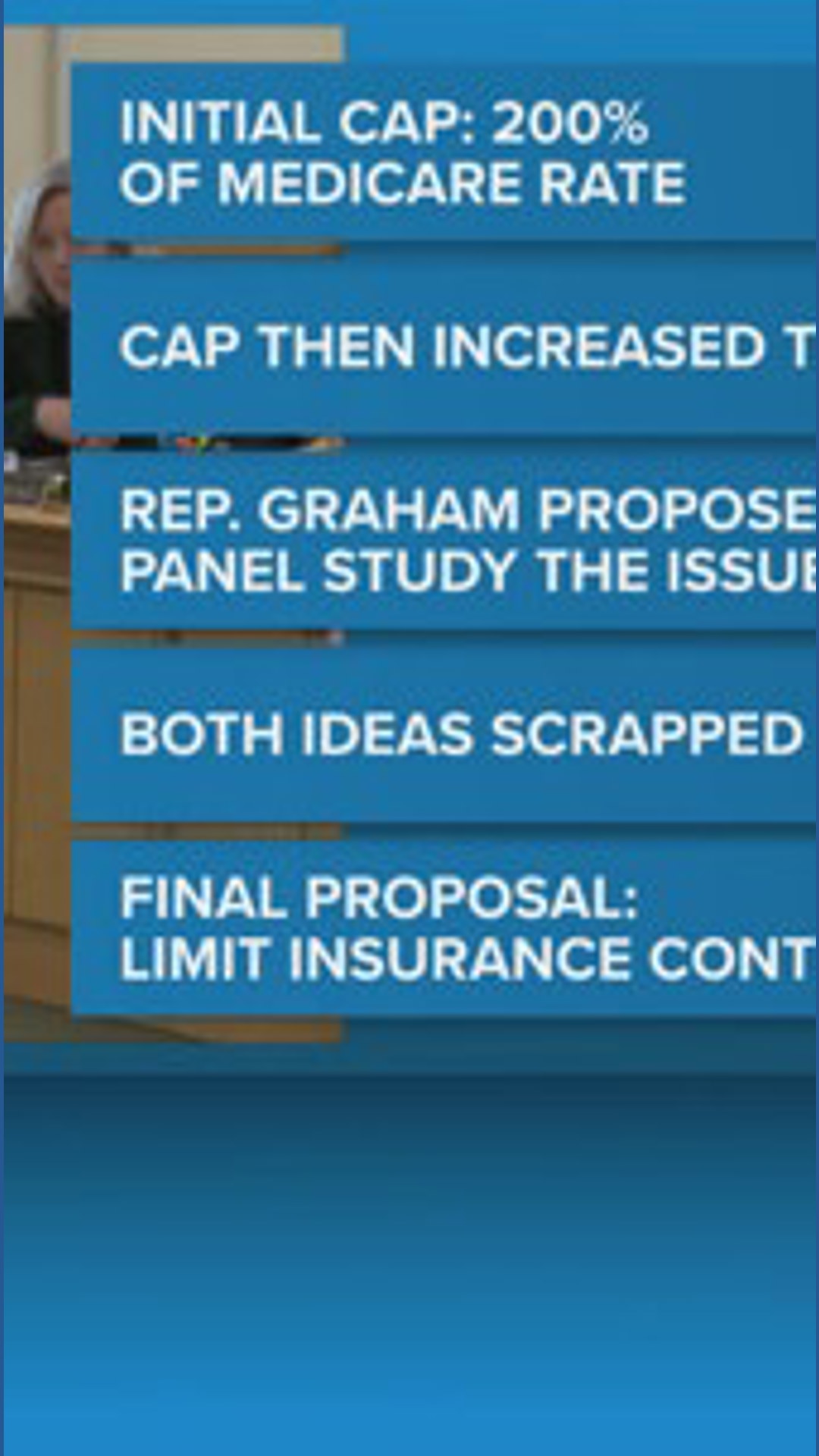 Democrats push through last-minute health care amendment, scrapping ...