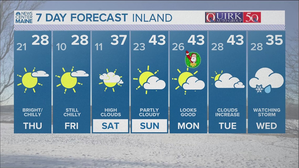 NEWS CENTER Maine Weather Video Forecast | newscentermaine.com