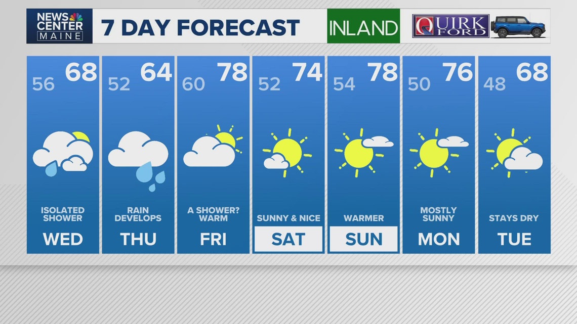 NEWS CENTER Maine Weather Video Forecast | newscentermaine.com