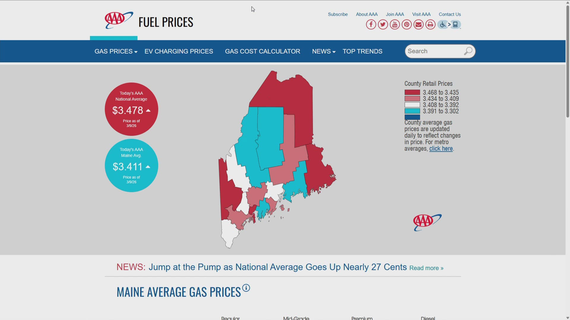 Gas Prices In Portland Maine