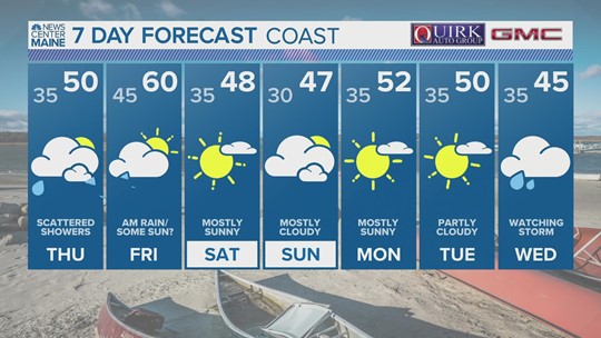 Maine Metro Interactive Radar on WCSH in Maine | newscentermaine.com