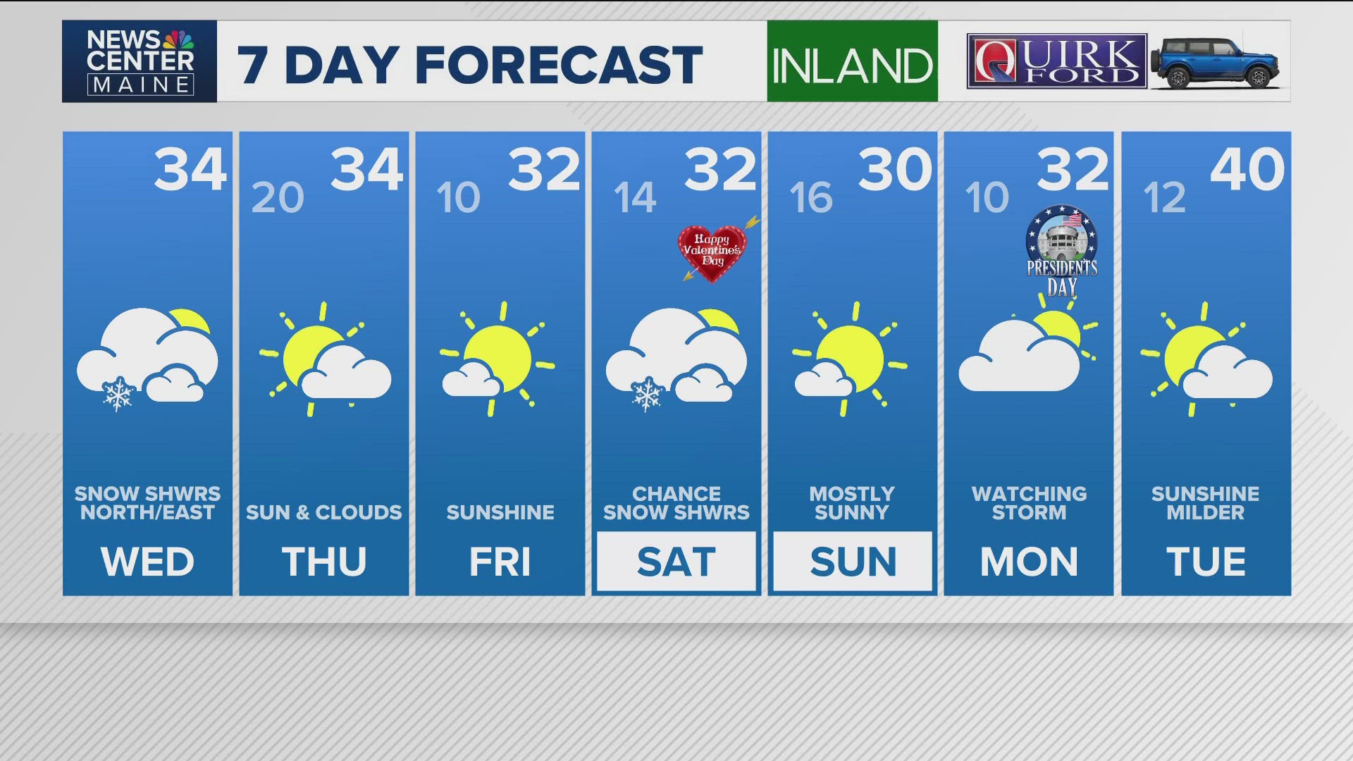 Latest snowfall totals for Maine and New Hampshire | newscentermaine.com