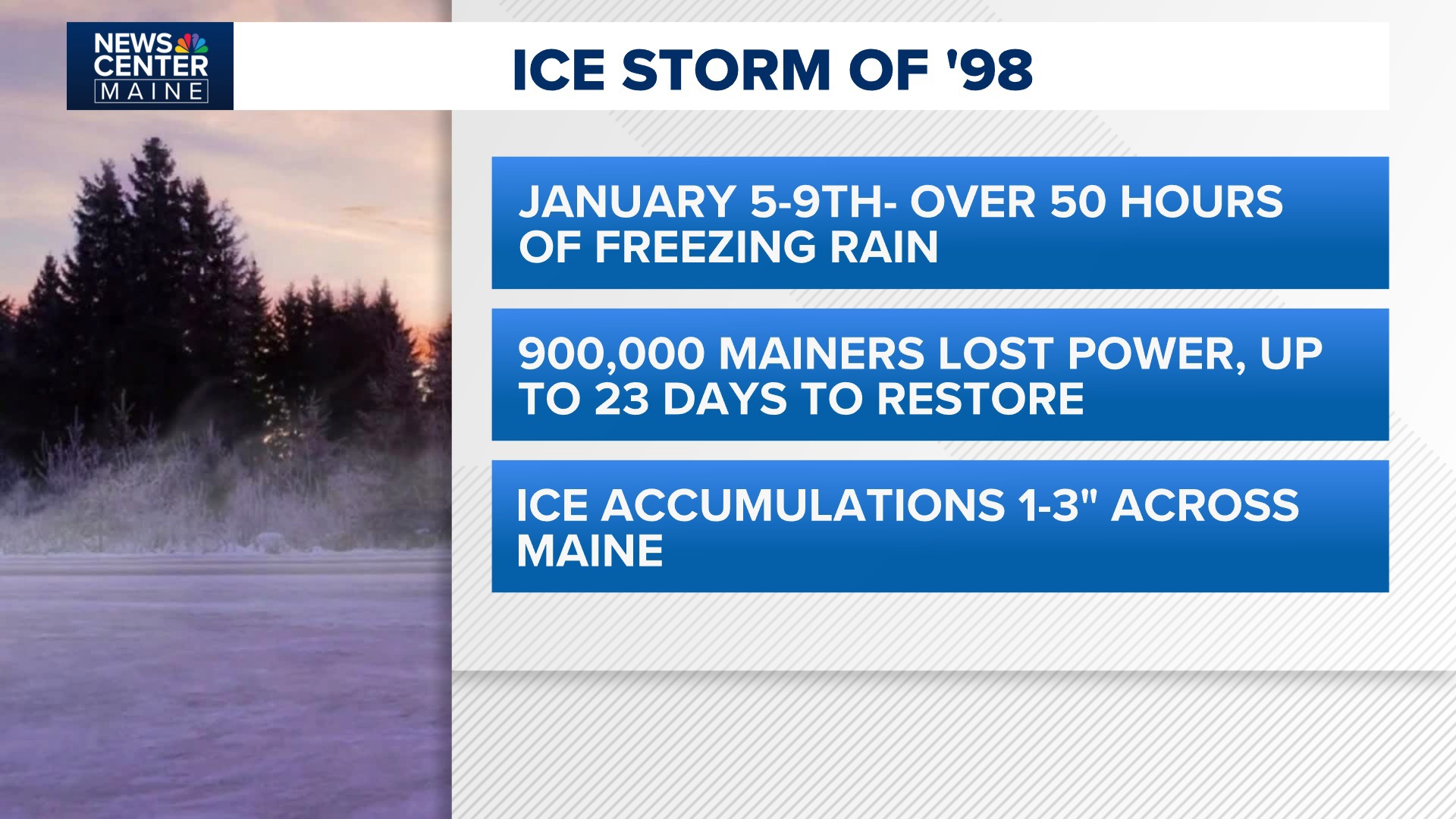 Ice storm anniversary: Looking back at Maine’s devastating ice storm of ...