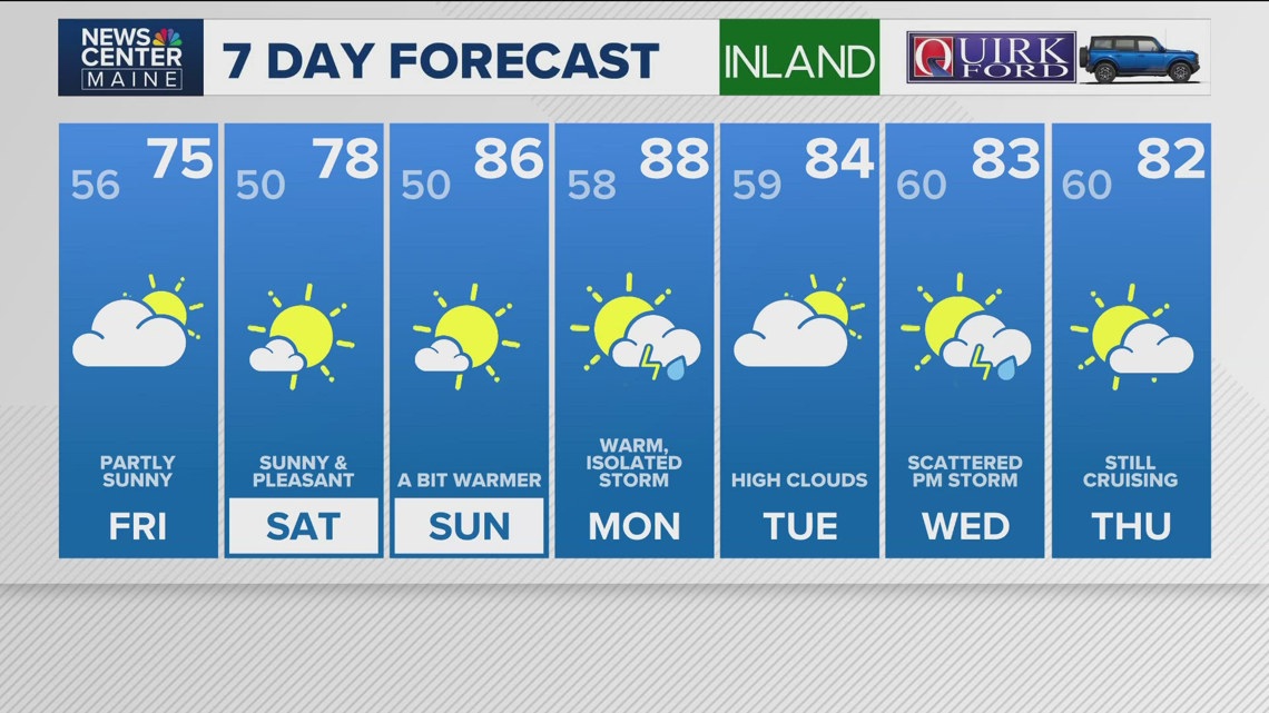 NEWS CENTER Maine Weather Video Forecast | newscentermaine.com