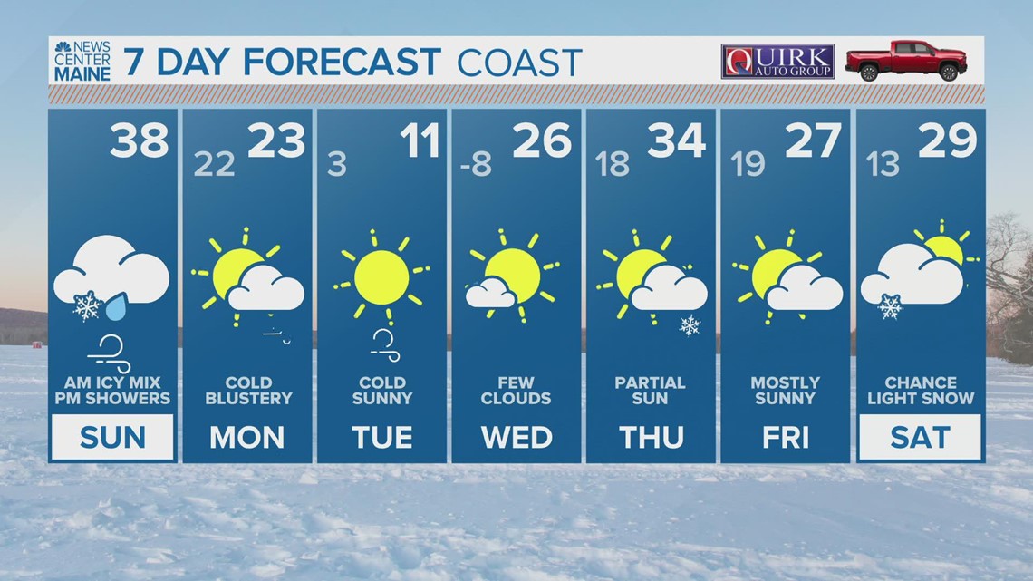 NEWS CENTER Maine Weather Video Forecast | newscentermaine.com