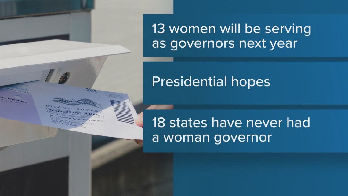 Record number: 13 women to serve as US governors next year ...
