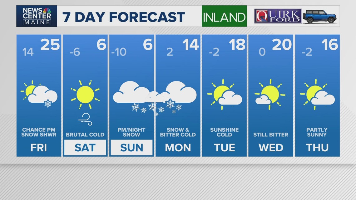 NEWS CENTER Maine Weather Video Forecast | newscentermaine.com