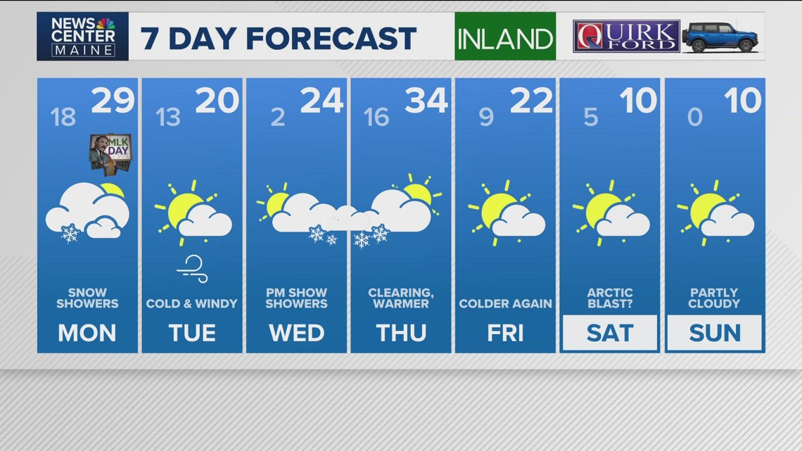 NEWS CENTER Maine Weather Video Forecast | newscentermaine.com