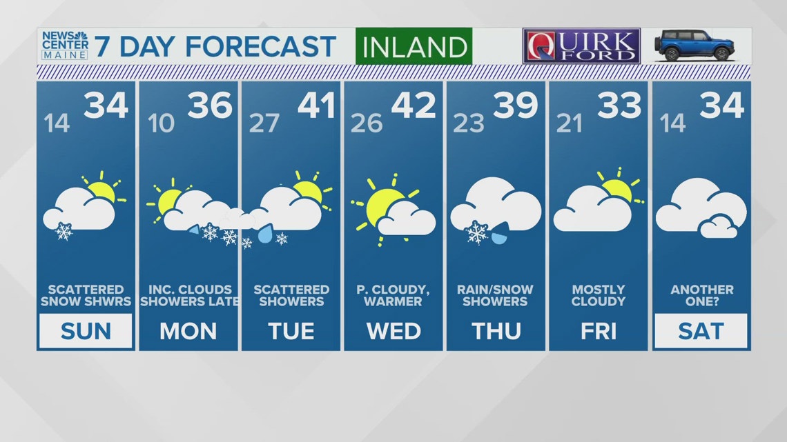 Contact Us | WCSH | WLBZ | Portland, Maine | Bangor, Maine ...