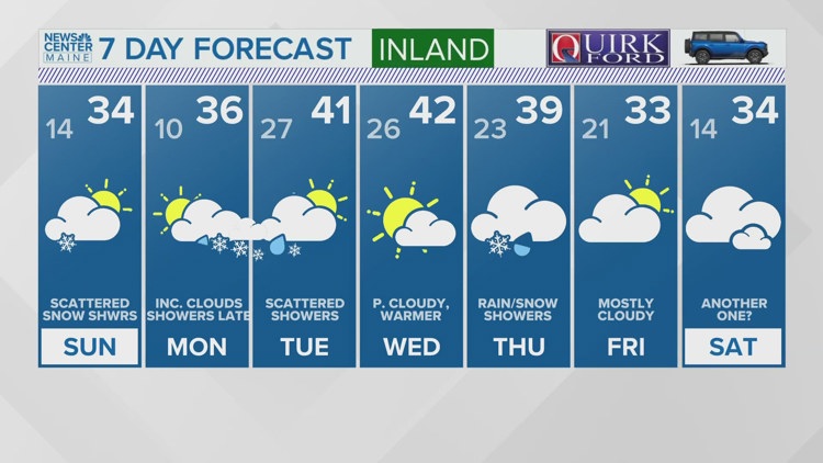 Contact Us | WCSH | WLBZ | Portland, Maine | Bangor, Maine ...