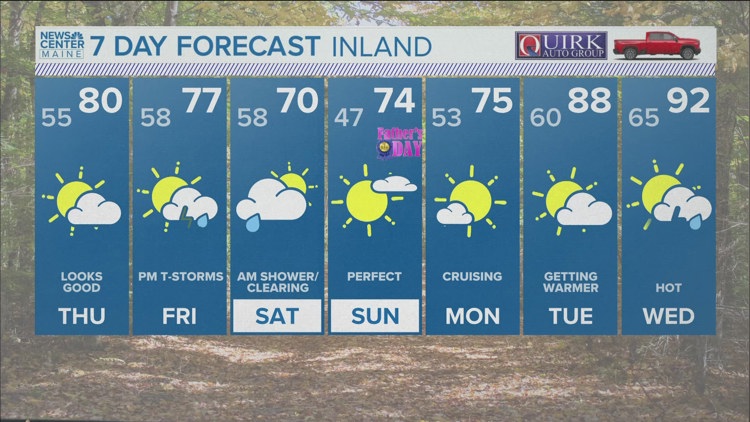 Maine's Leading Local News: Weather, Traffic, Sports and more | Maine ...