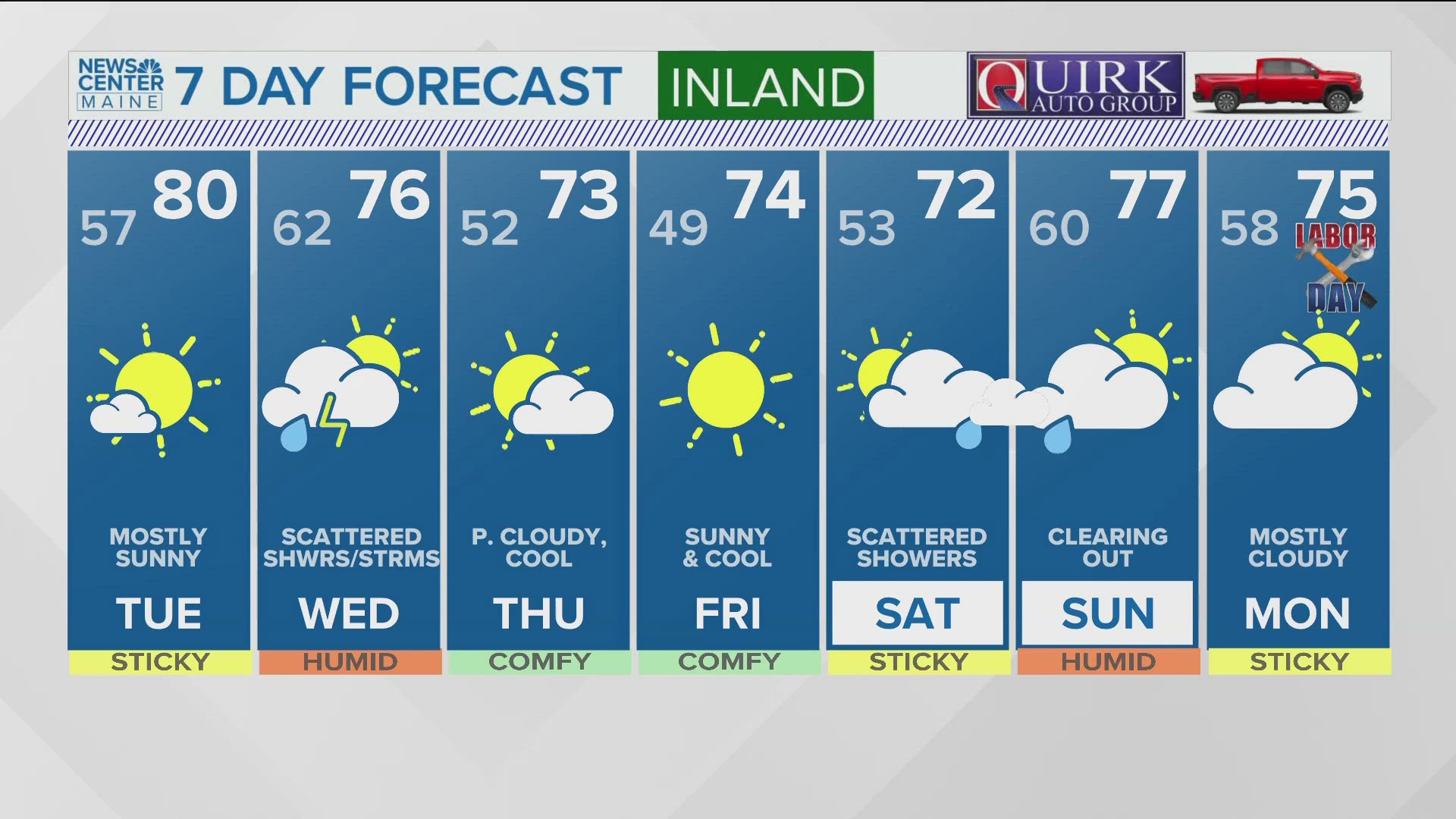 University of Maine in Orono begins another school year ...