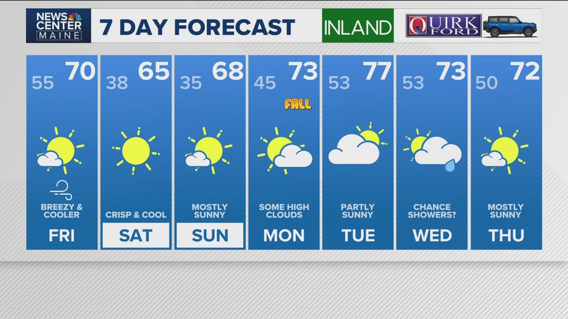 Memorial honors motorcyclist killed in Windham shooting ...
