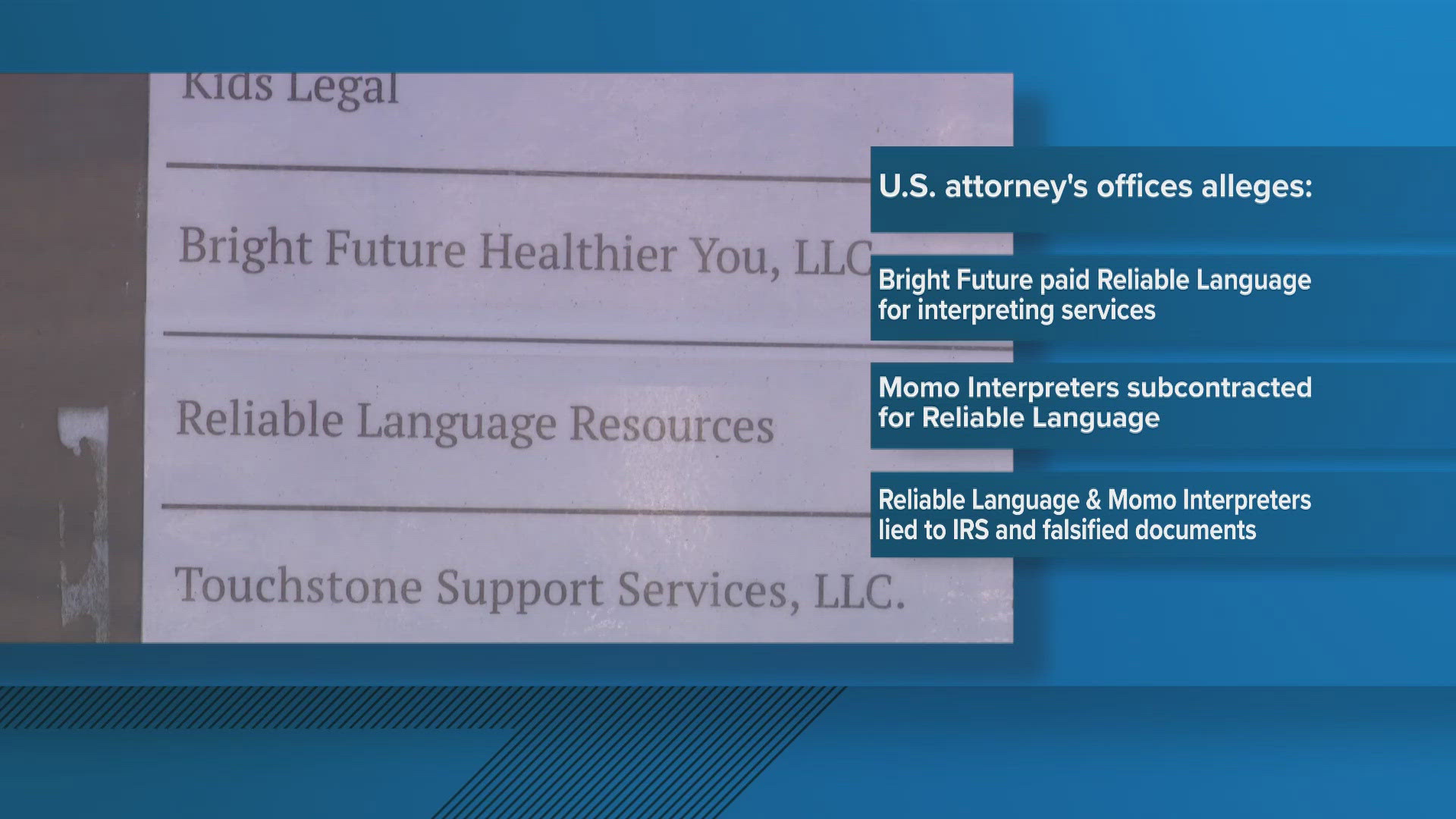 Three Lewiston-based businesses being investigated for tax fraud ...