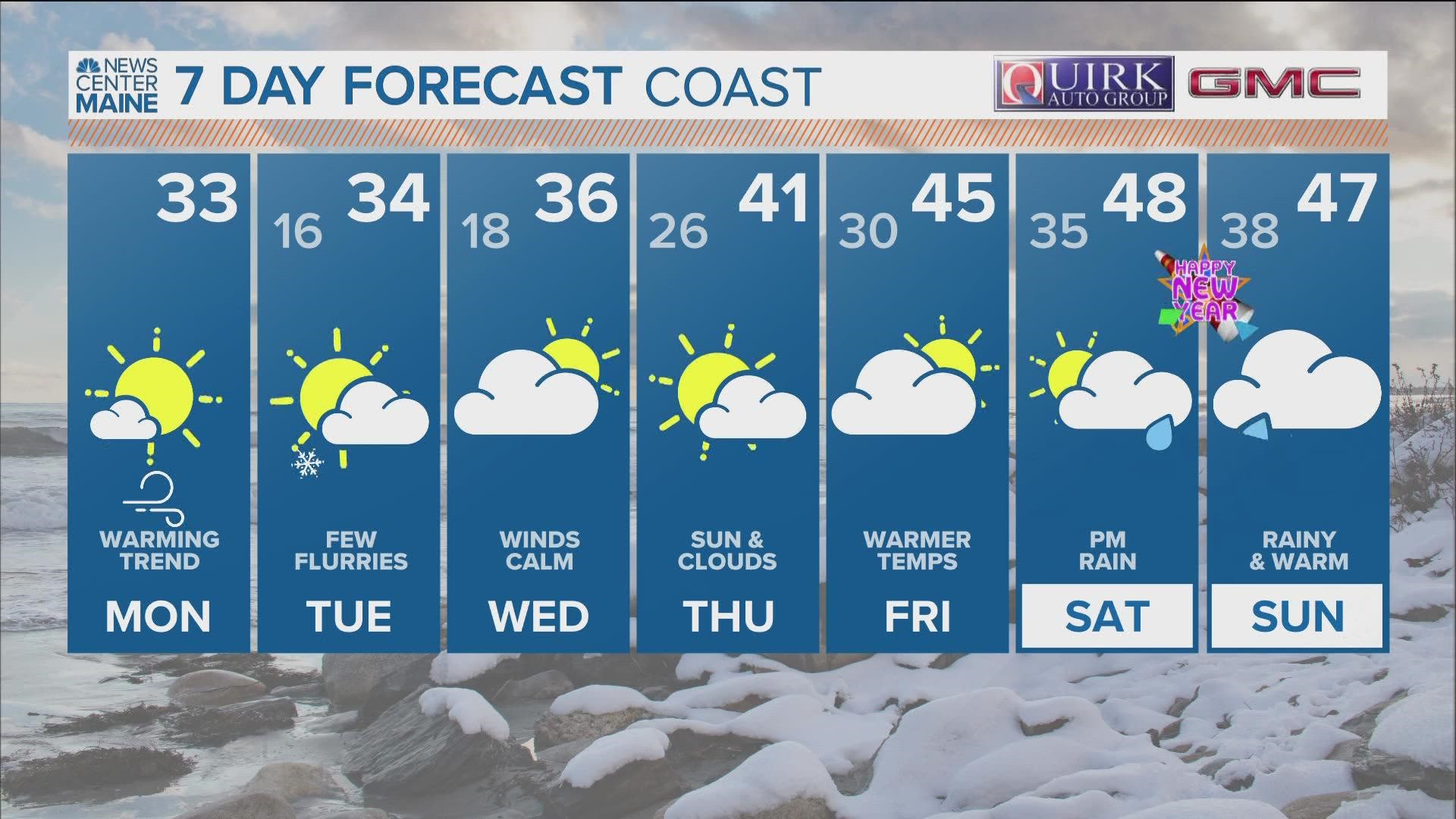 'House of Horrors': An inside look into an accused murderer Russell ...