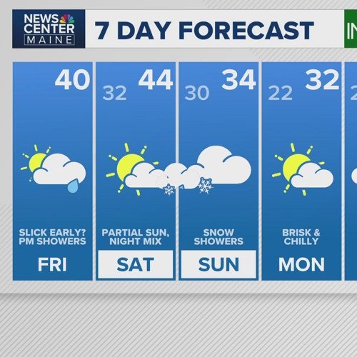 Meet the NEWSCENTER Maine Team | WCSH 6 Portland | WLBZ 2 Bangor ...