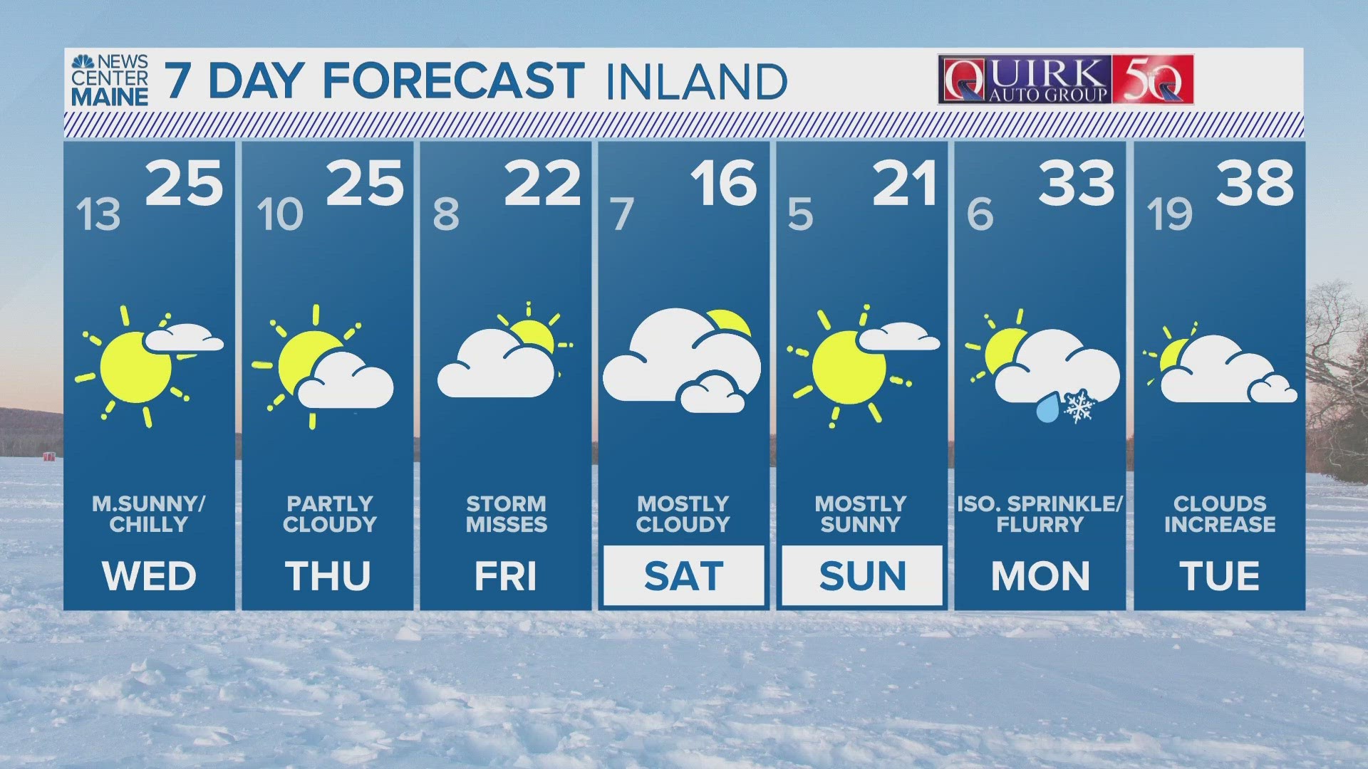 NEWS CENTER Maine Weather Video Forecast | newscentermaine.com
