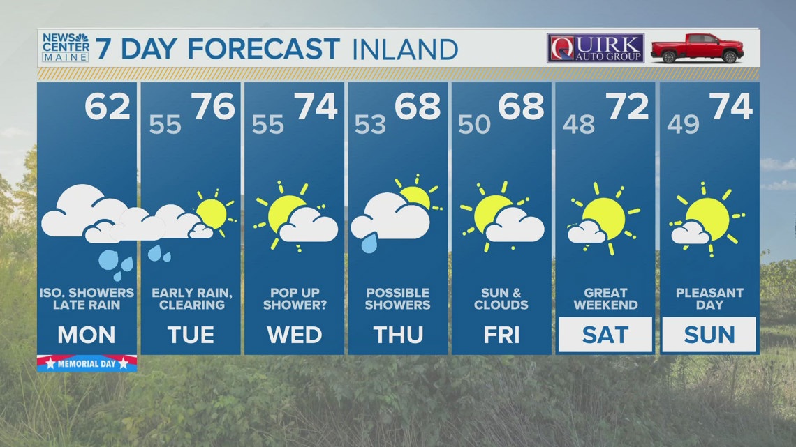 Millinocket business responds to backlash over controversial sign ...