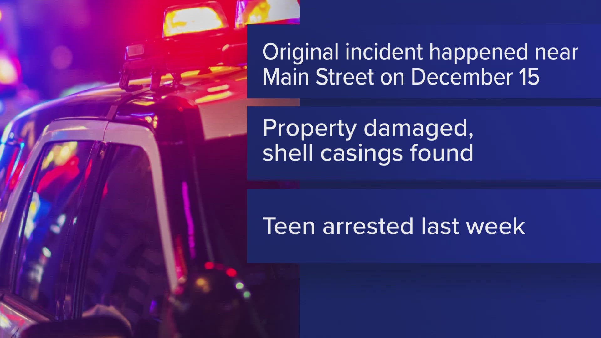 Auburn, Maine police arrest teen suspect in December shooting incident | newscentermaine.com