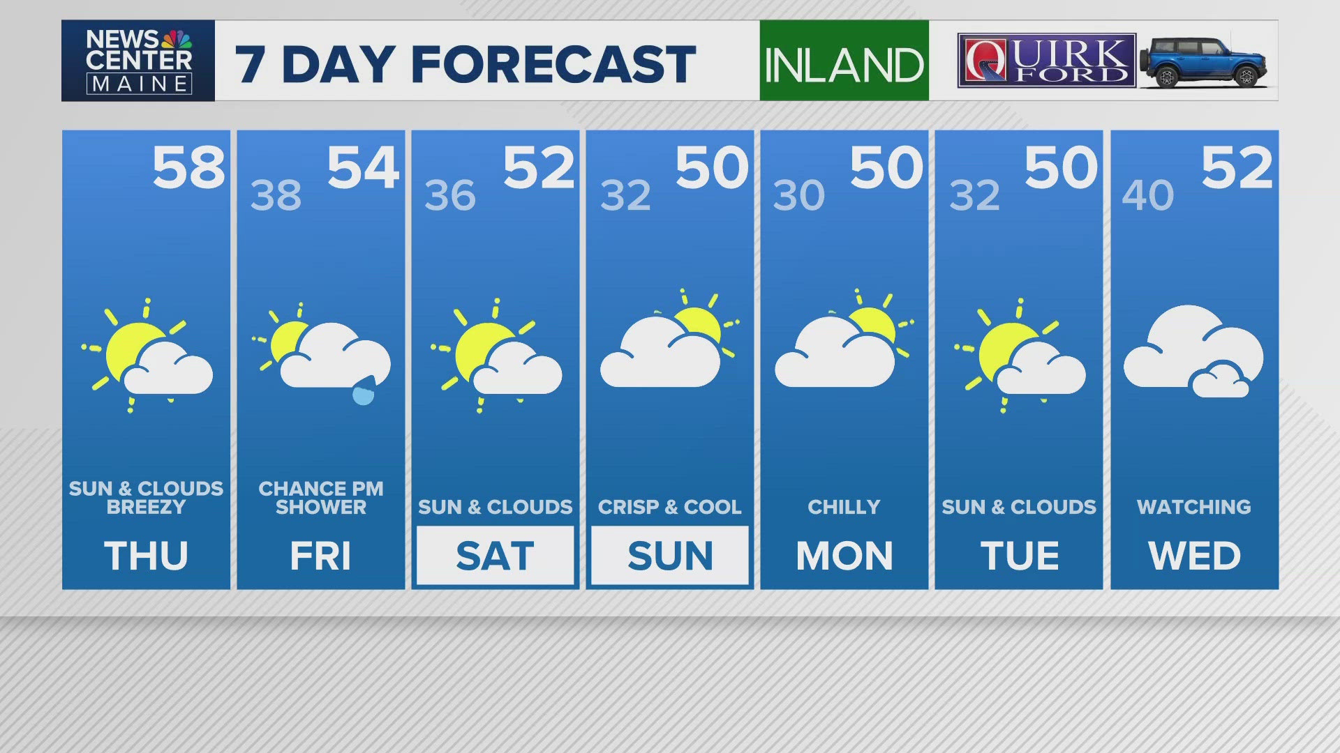 Maine wildlife officials remind hunters of important dates ahead of ...