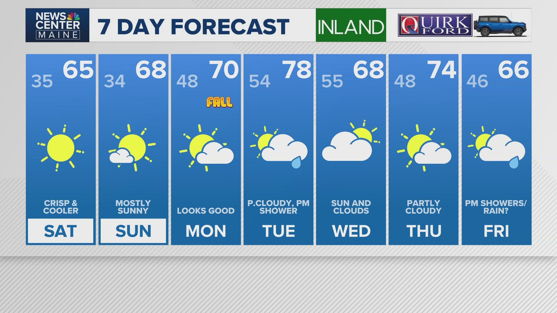 88-year-old patriarch still working at Ricker Hill Orchards ...