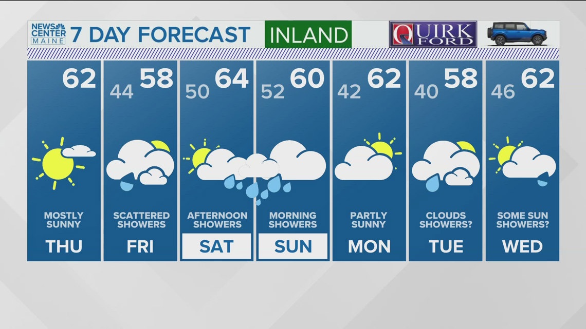 Bangor reflects on Dow Air Force Base closure | newscentermaine.com