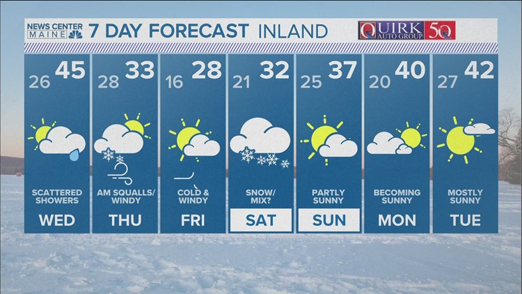 Maine Metro Interactive Radar on WCSH in Maine | newscentermaine.com