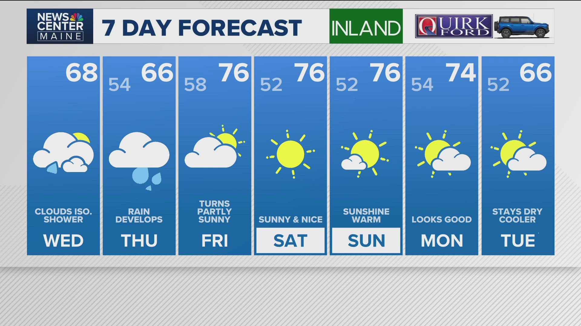 Can't touch this: Maine's iconic 207 area code extended to 2045 ...