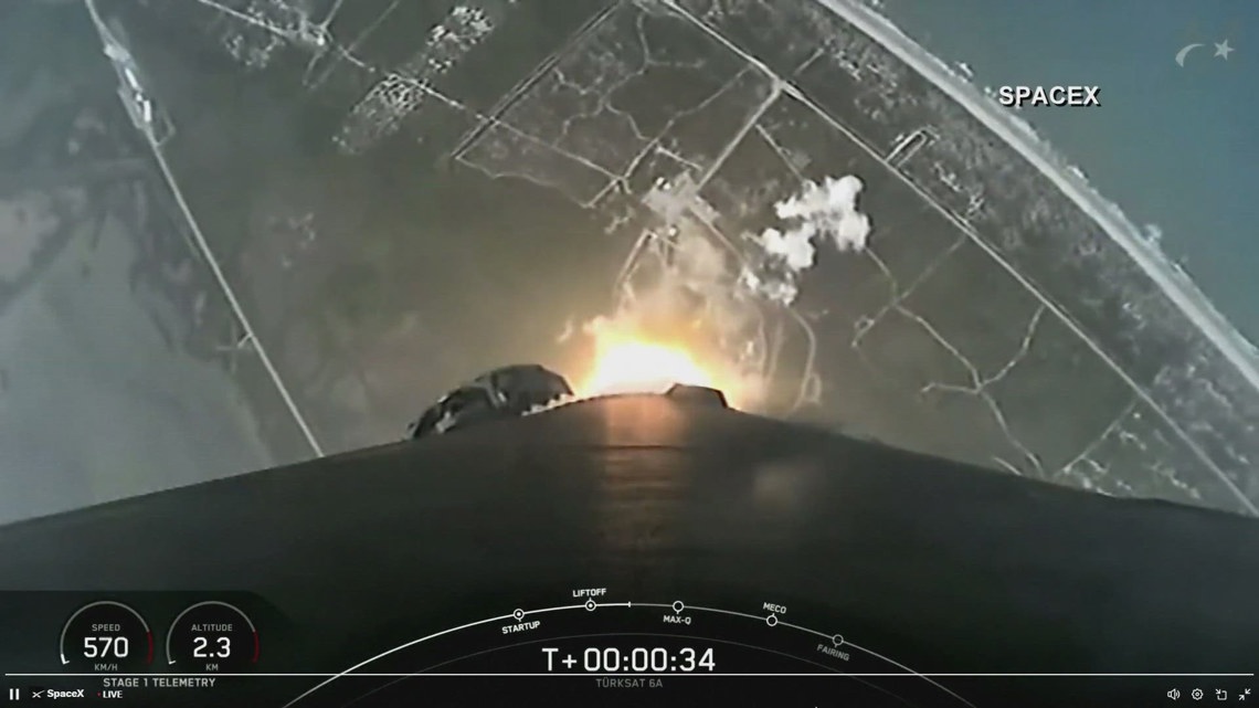 Sharp uptick in past five years of rockets being sent into space ...