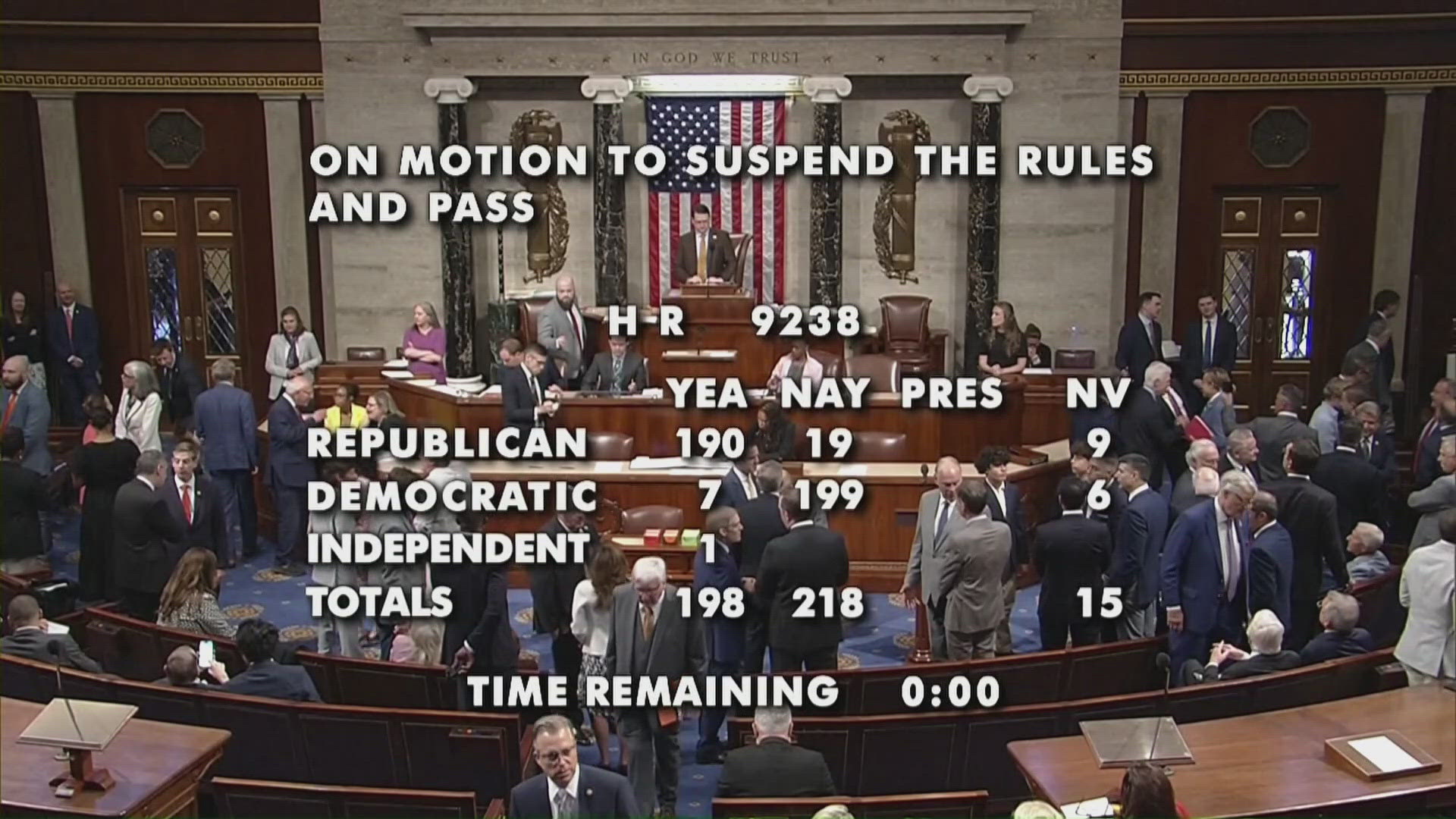 FISA funding fails in US House vote | newscentermaine.com
