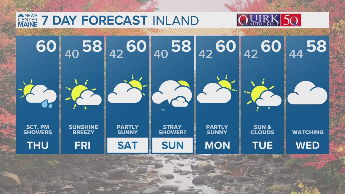 NEWS CENTER Maine Weather Video Forecast | newscentermaine.com