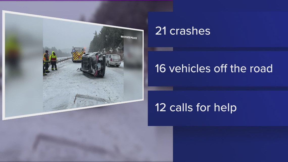 New Hampshire police respond to 21 car crashes so far, state police ...
