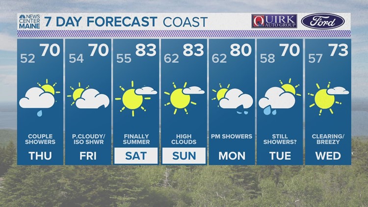 Kyle Dube found guilty in murder of Nichole Cable | newscentermaine.com