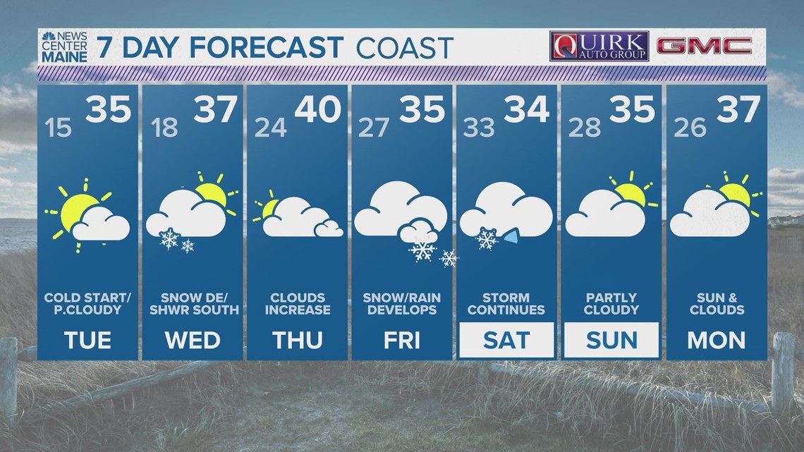 NEWS CENTER Maine Weather Forecast | newscentermaine.com
