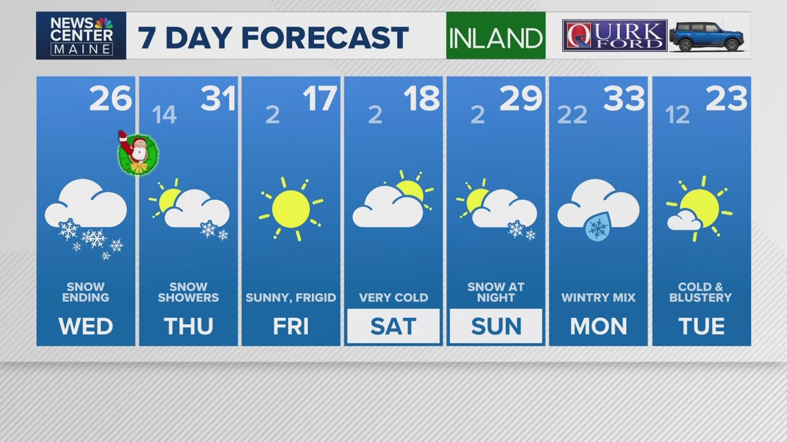 NEWS CENTER Maine Weather Video Forecast | newscentermaine.com