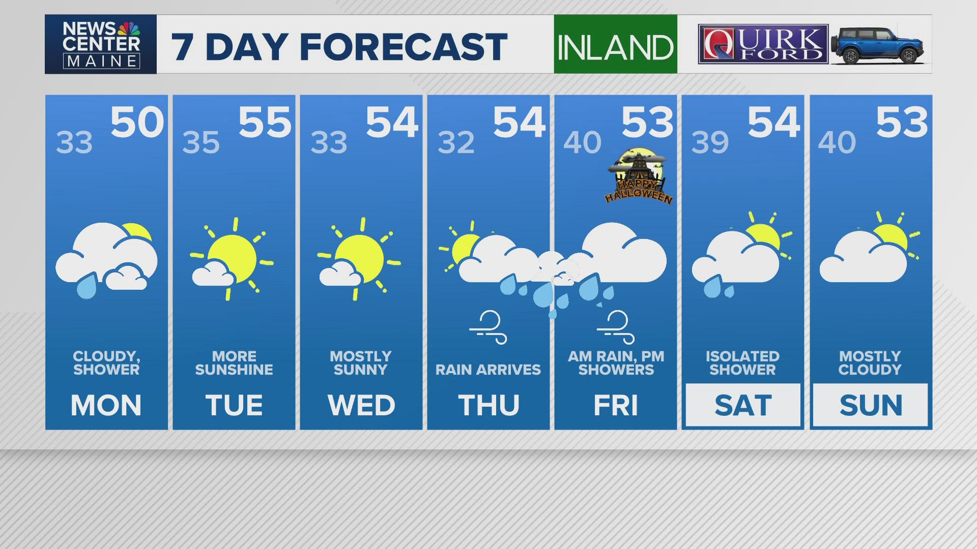 Christian Gonzalez injury update: CB hopes to make season debut vs ...