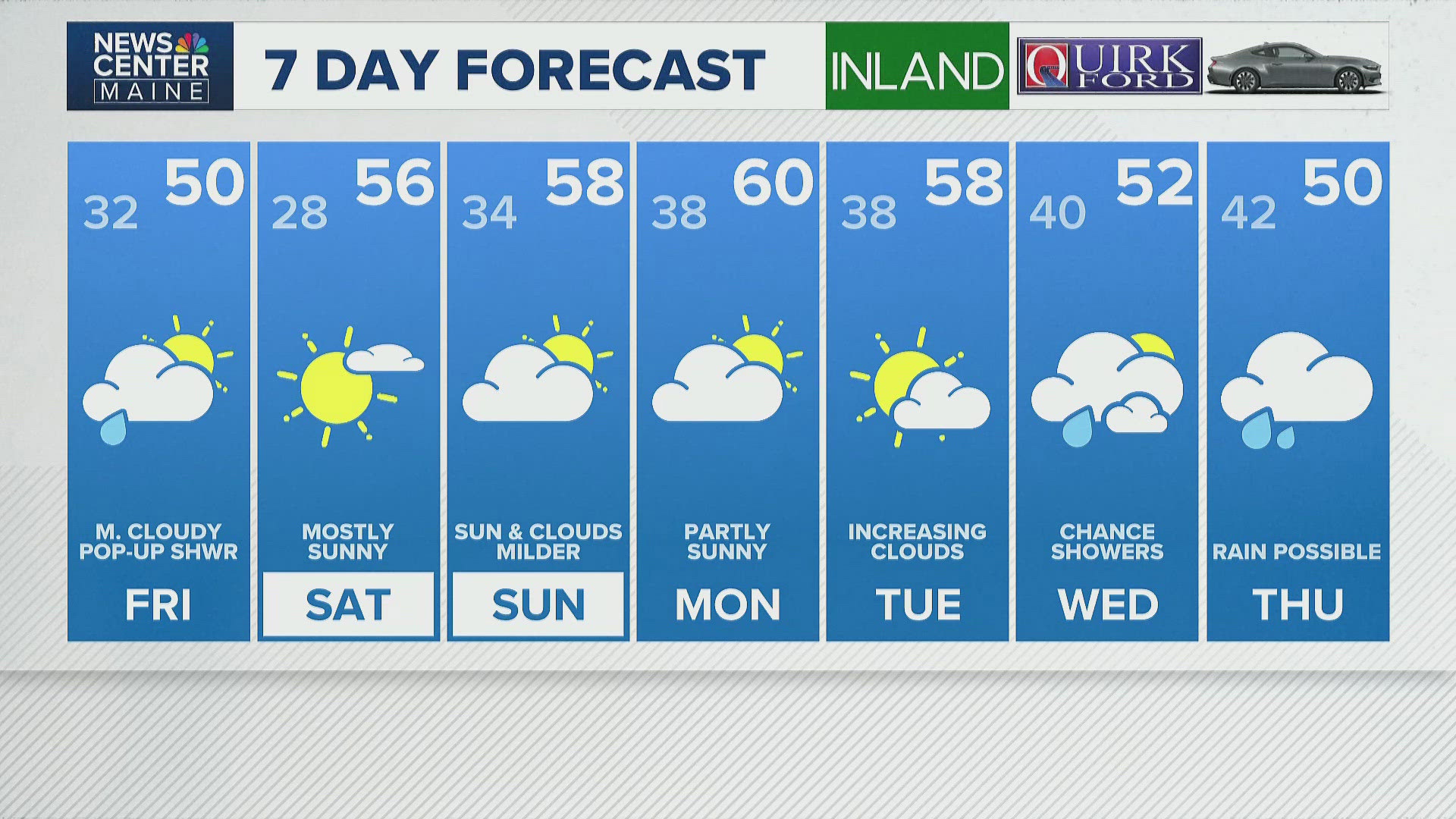 NEWS CENTER Maine Weather Video Forecast | newscentermaine.com