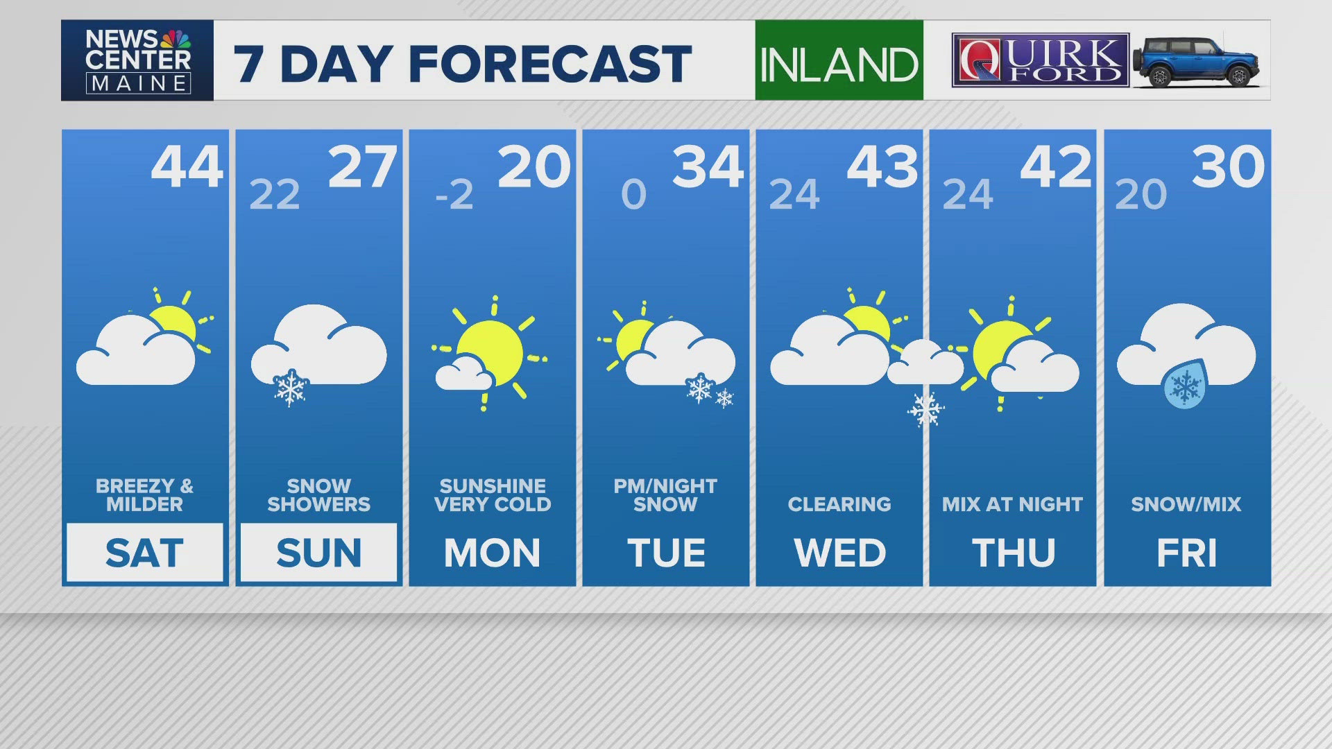 LIVE RADAR: Maine Radar 24/7 | newscentermaine.com