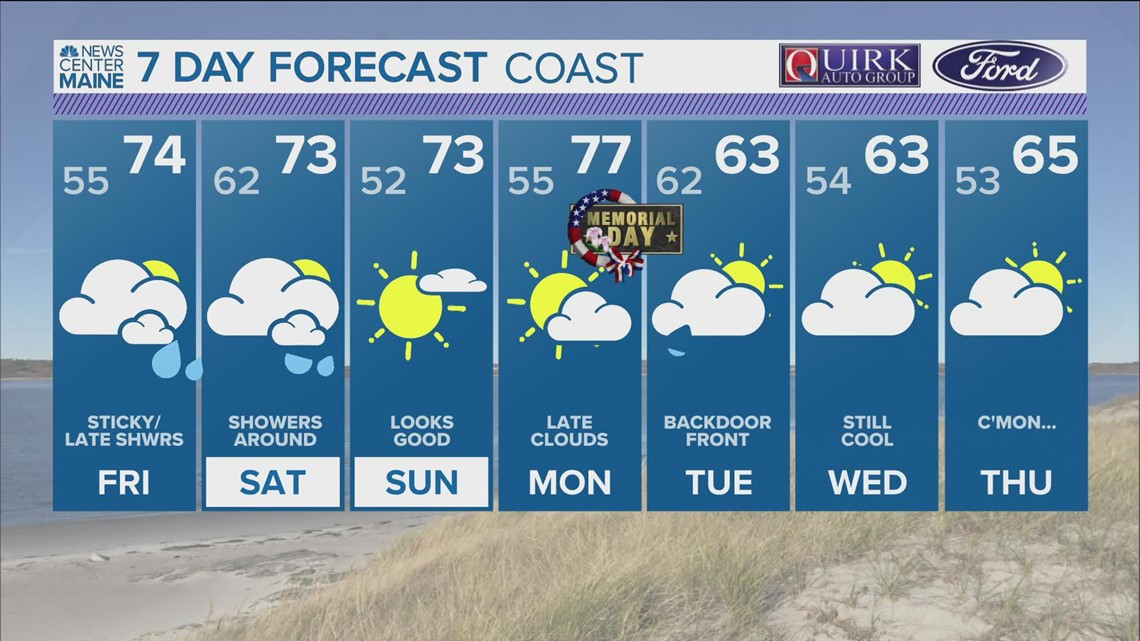 NEWS CENTER Maine Weather Video Forecast | newscentermaine.com