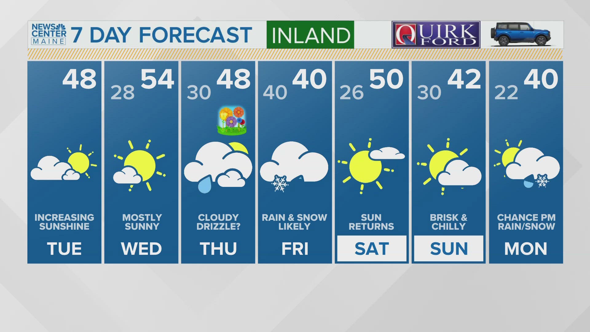 Elver fishing remains highly lucrative in Maine | newscentermaine.com