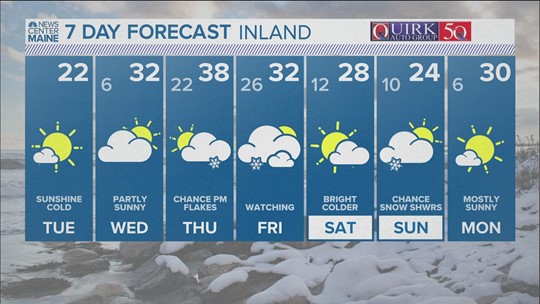 Millinocket business responds to backlash over controversial sign ...