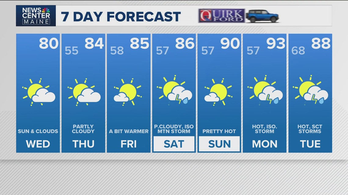 Maine officials caution residents against illegal online casino gaming | newscentermaine.com