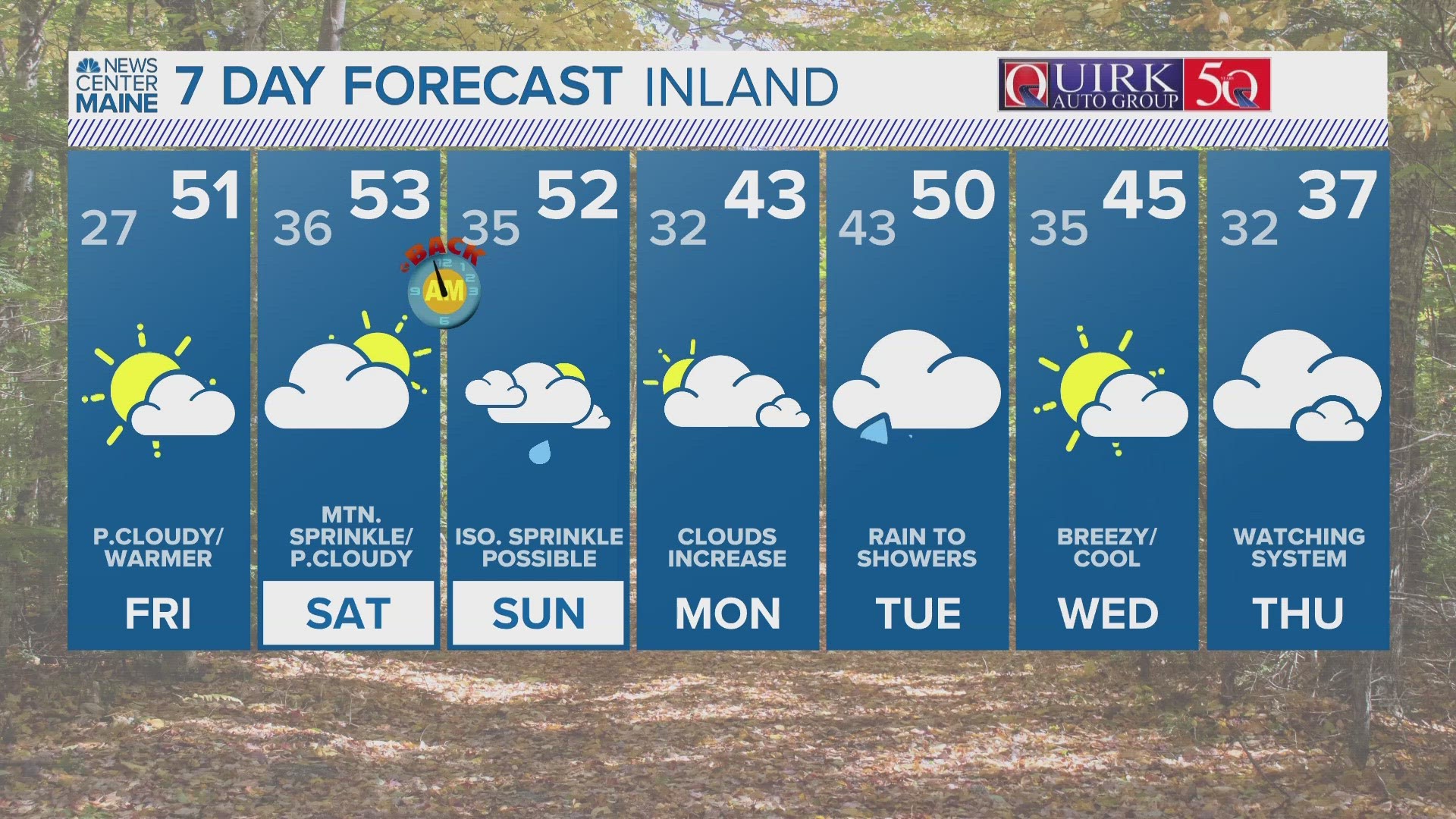 NEWS CENTER Maine Weather Video Forecast | newscentermaine.com