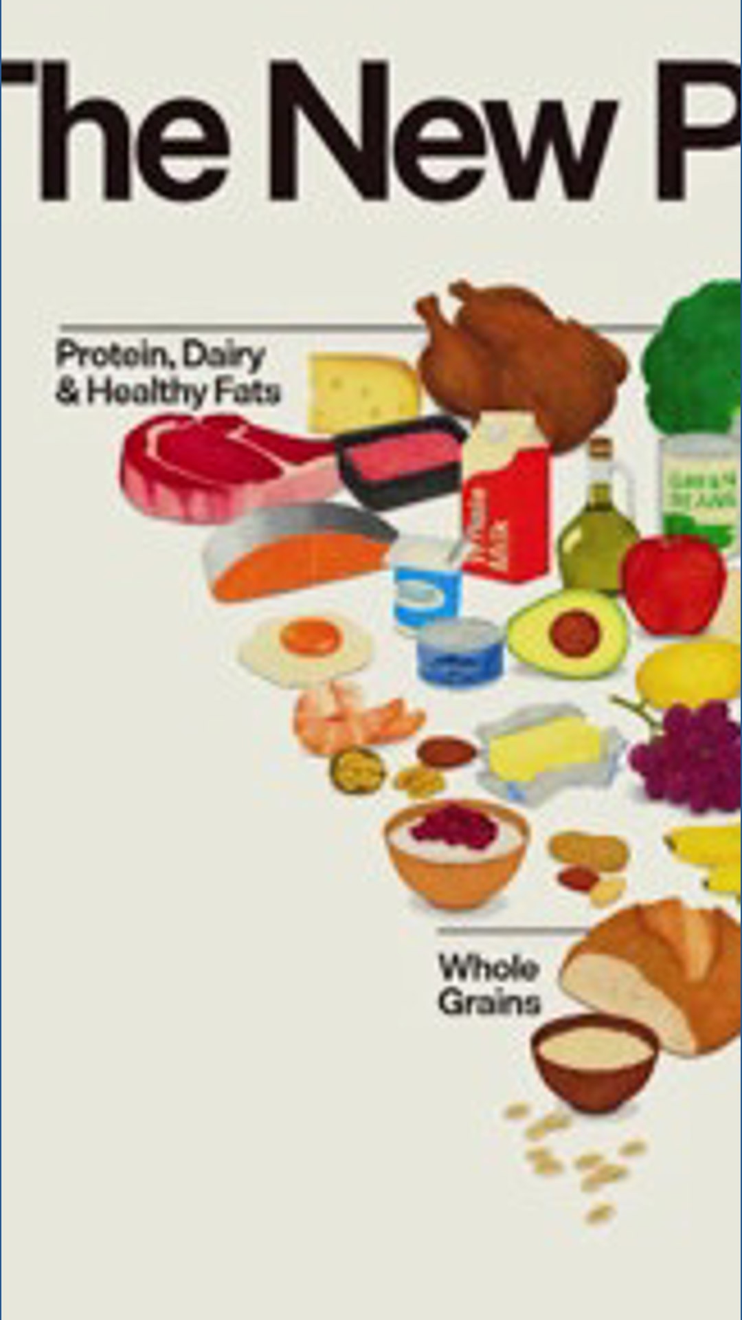 Federal government releases new food pyramid guide | newscentermaine.com